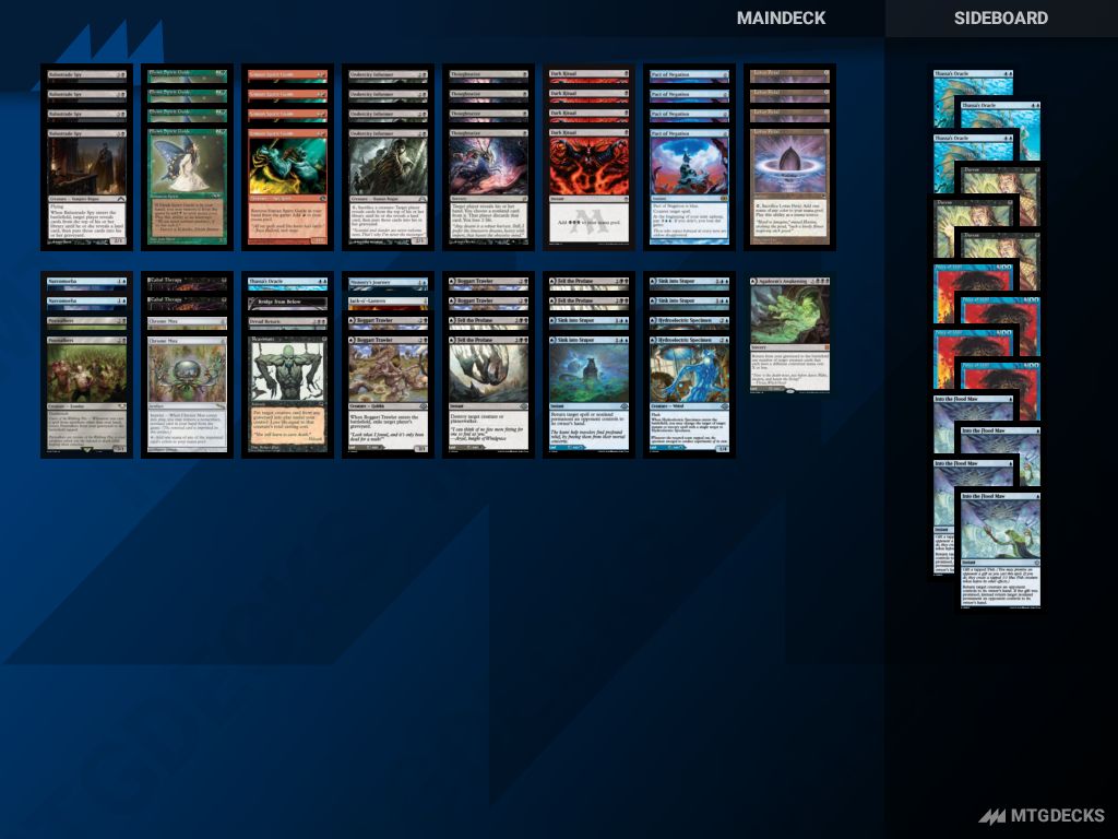Legacy Four-color Combo deck by Lons99 • MTG DECKS