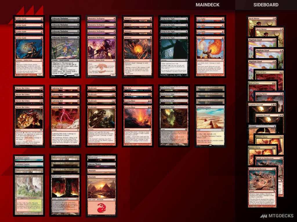 Modern Burn deck by Jeremy Jung • MTG DECKS