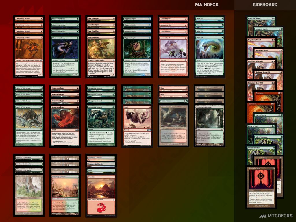 Modern Gruul Bogles deck by Brian Boss • MTG DECKS