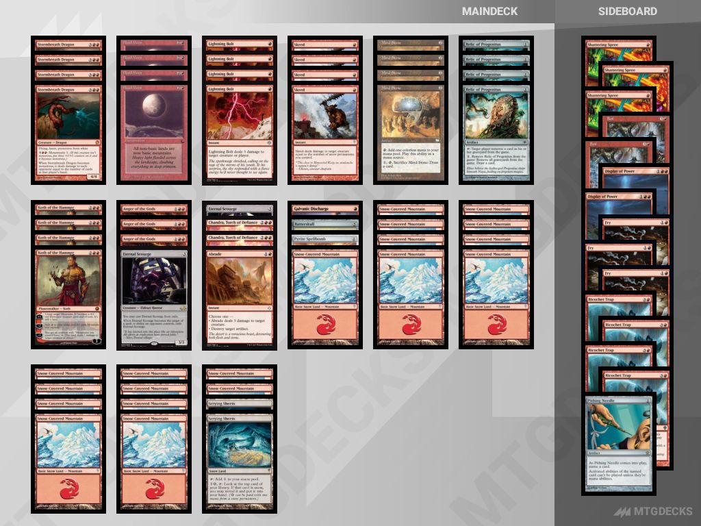 MTG Modern Skred Red top decks • MTG DECKS