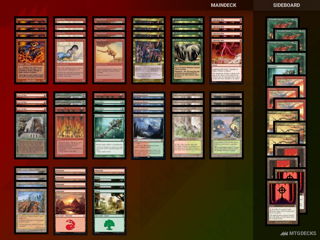 Premodern Burn deck by Felix Pfendert • MTG DECKS