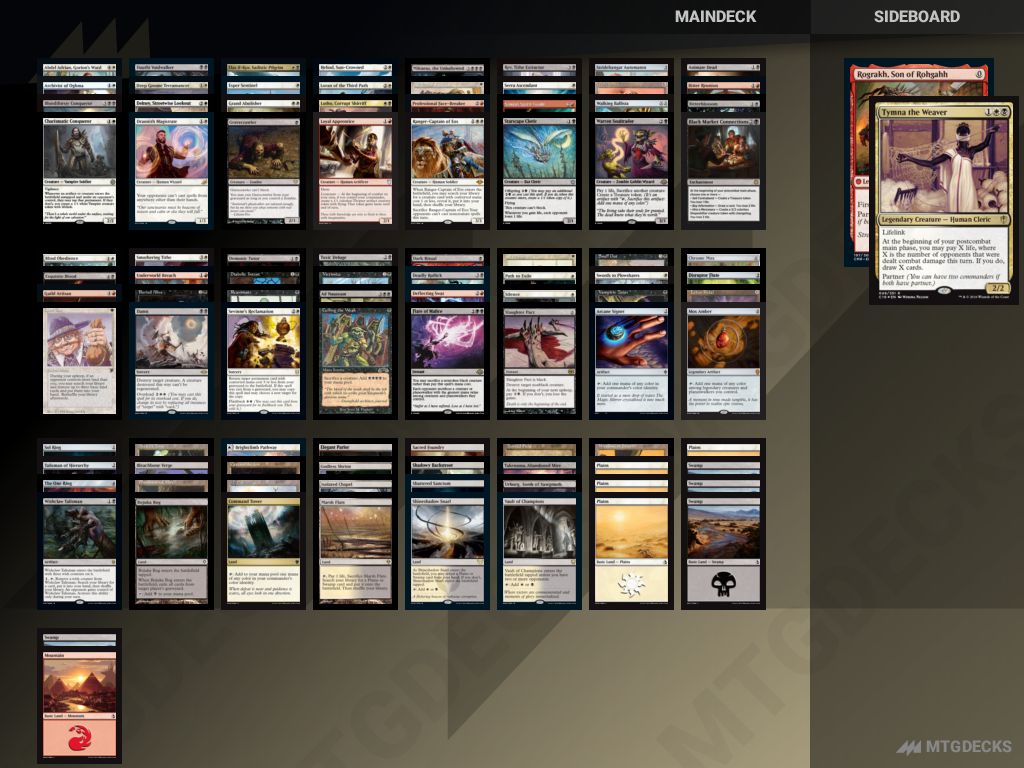 Commander (Utsunomiya, Japan) | March 12 • MTG DECKS