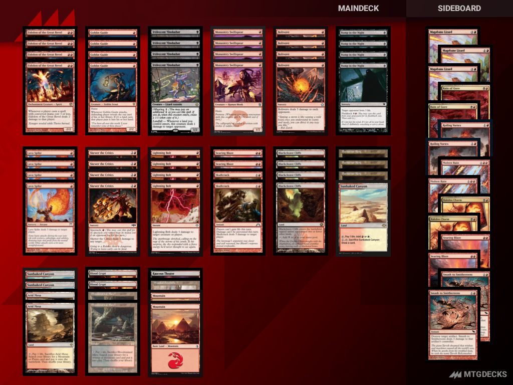 Modern Rakdos Burn deck by ElGuri • MTG DECKS