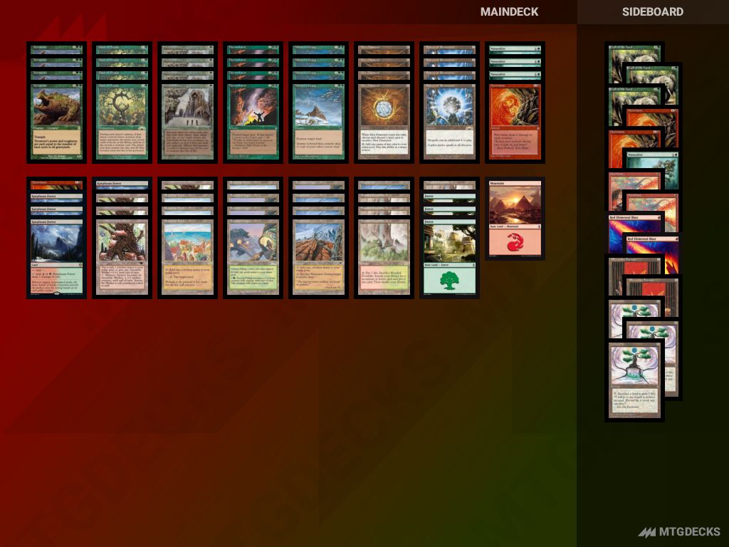 LWPP março/2025 | Premodern - March 15 • MTG DECKS