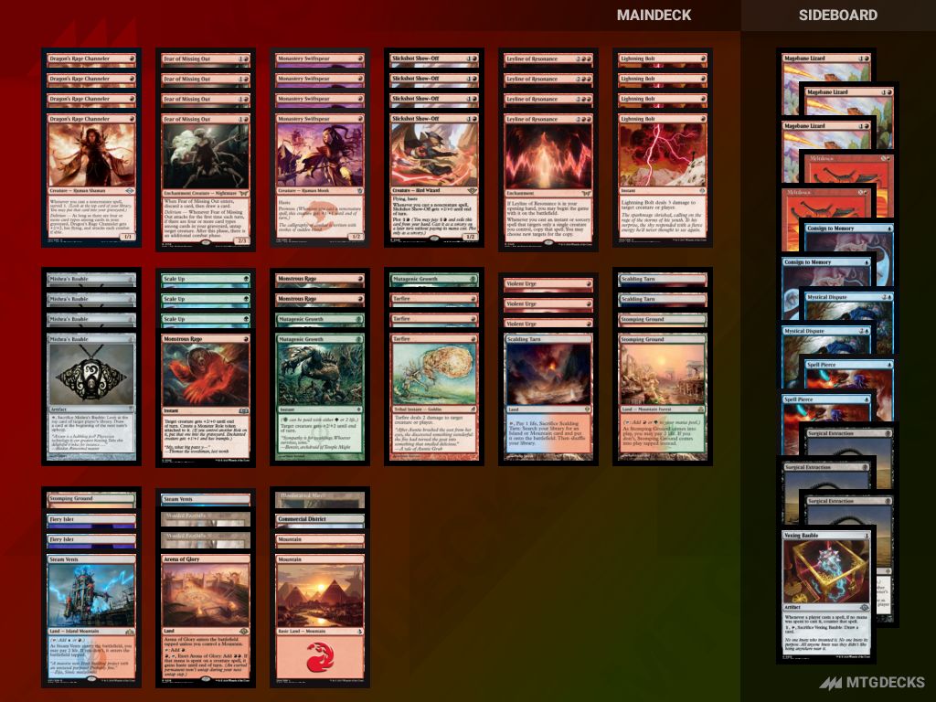 MTG Modern Red Deck Wins top decks • MTG DECKS