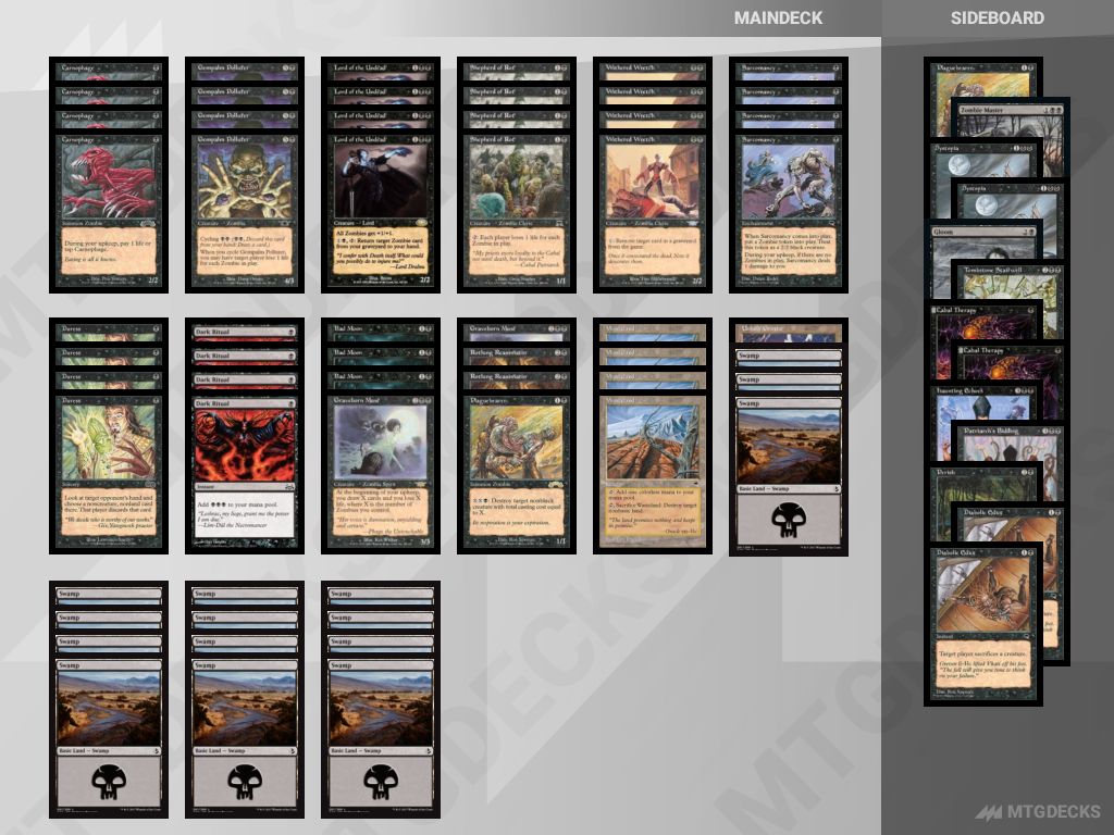 Premodern Zombies deck by Davide Doneda • MTG DECKS