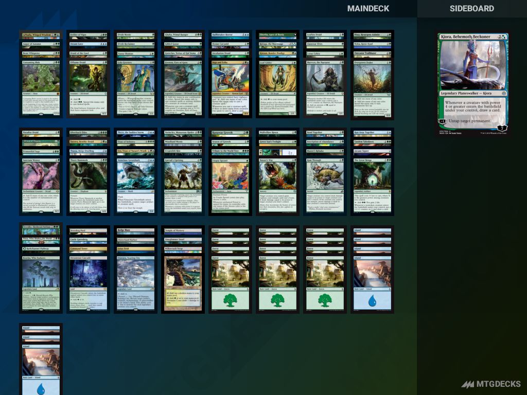 Historic-Brawl Kiora, Behemoth Beckoner deck by MTGA-Assistant-Meta ...
