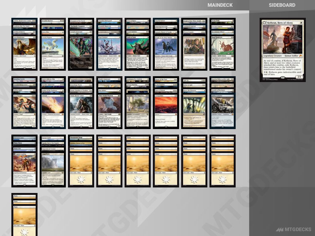 Duel-Commander Kytheon, Hero of Akros deck by golgarijam • MTG DECKS
