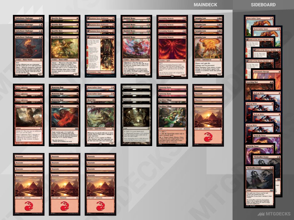 Arena Explorer [E] Mono Red deck by Scoobers • MTG DECKS