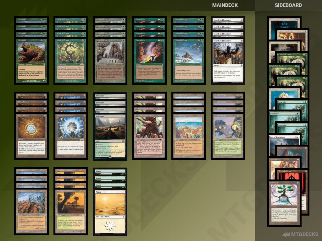 Premodern Milan League Fnm 4th Madness Night | March 28 • MTG DECKS