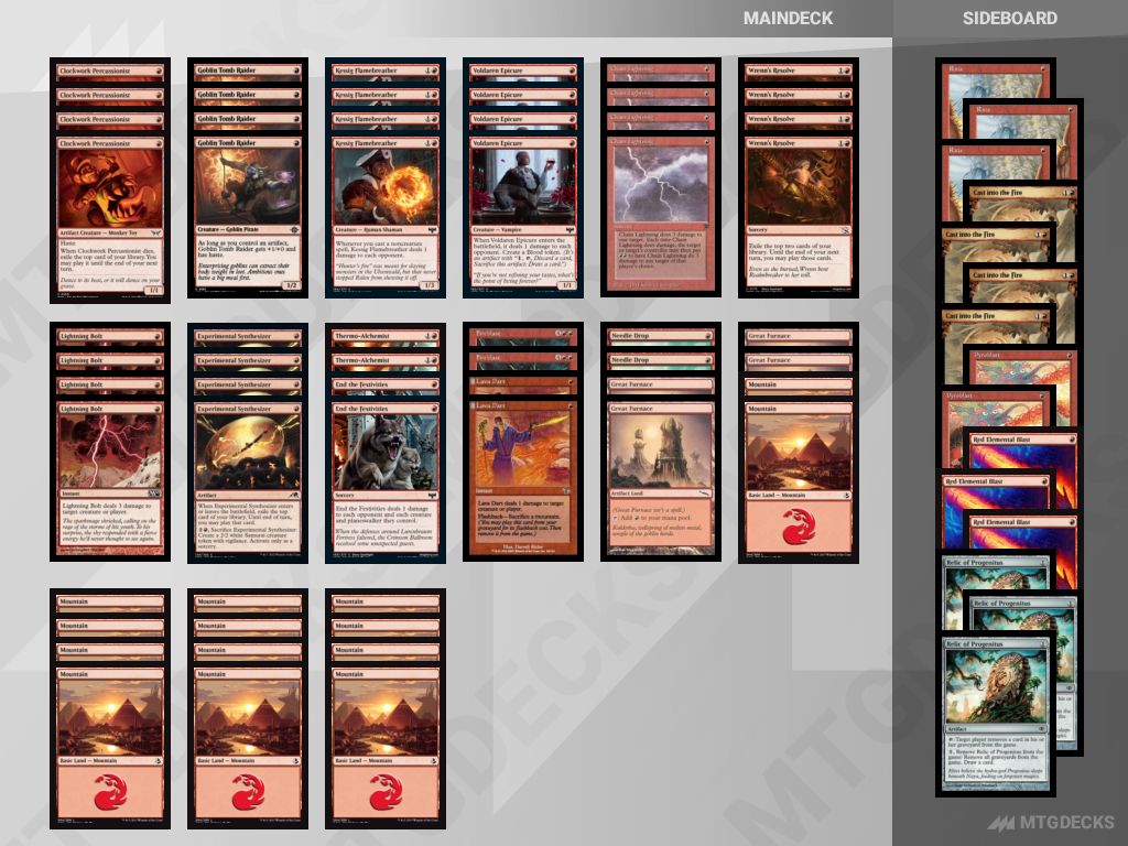 Pauper Semanal @Barao Geek | April 04 • MTG DECKS