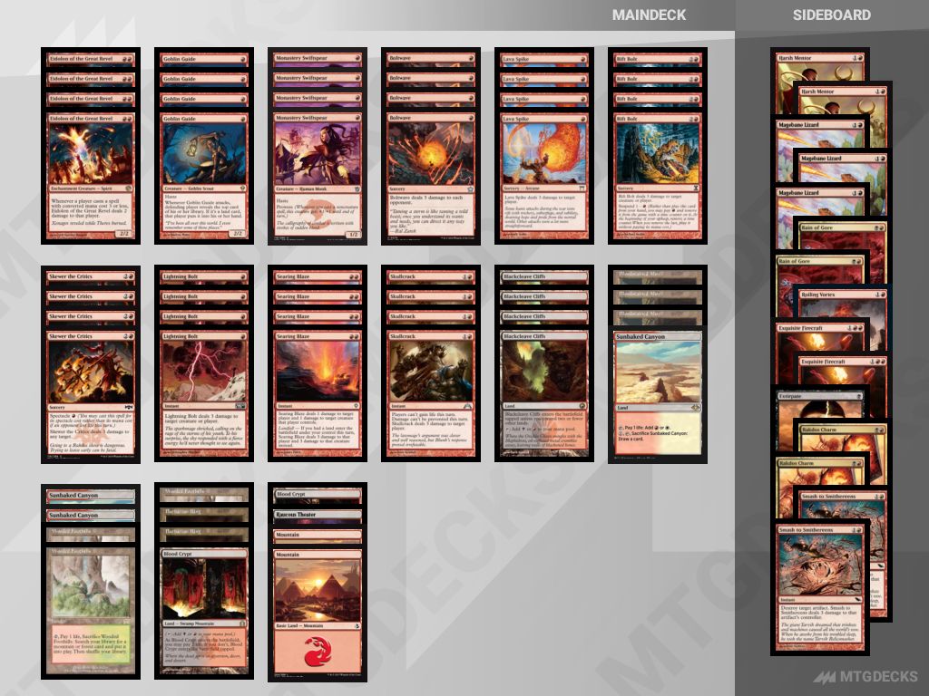 Modern Burn deck by the_alsku • MTG DECKS