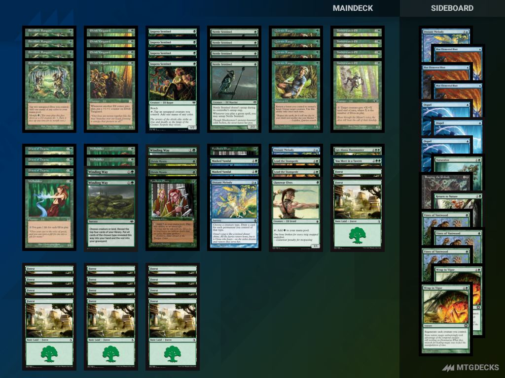 Grand Prix Pauper @ Lima (Perú) | April 13 • MTG DECKS
