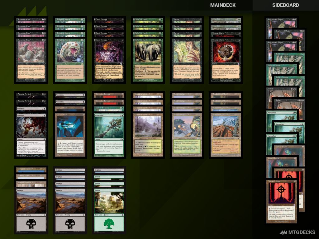 LWPP abril/2025 top8 | Premodern - April 15 • MTG DECKS