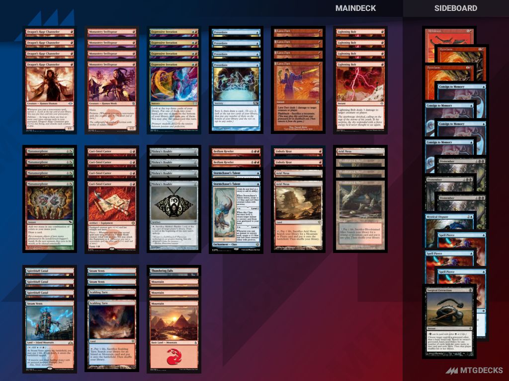 Modern UR Aggro deck by Joseph Digiacomo • MTG DECKS