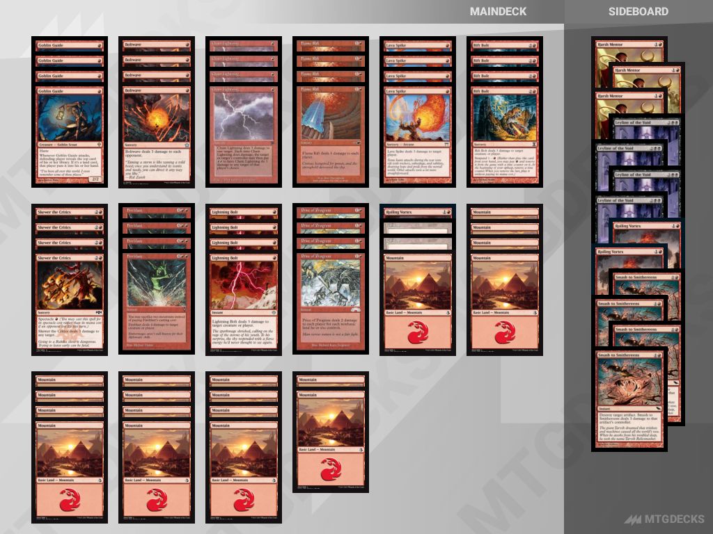 Legacy Mono-Red deck by Mark Ewing • MTG DECKS