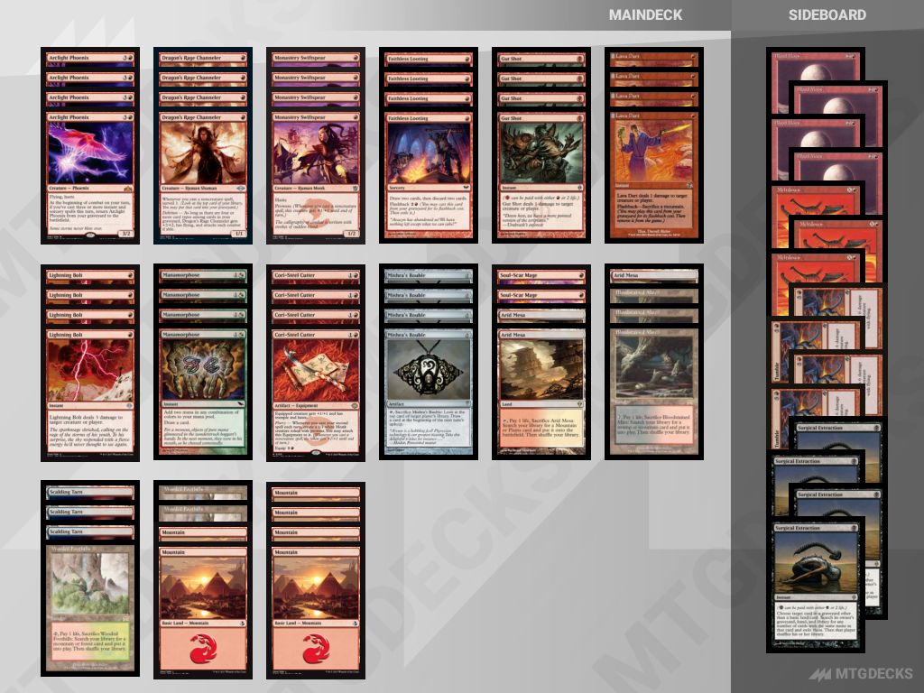 Modern Mono Red Prowess deck by medvedev • MTG DECKS