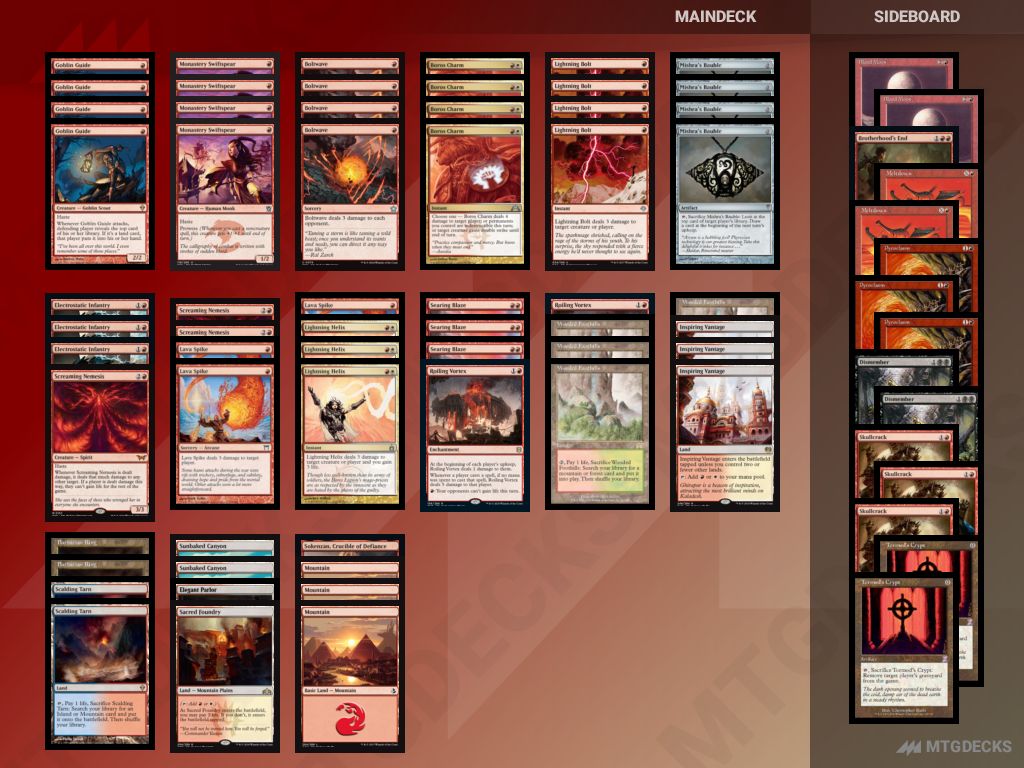 Modern Boros Burn deck by michael mcneel • MTG DECKS