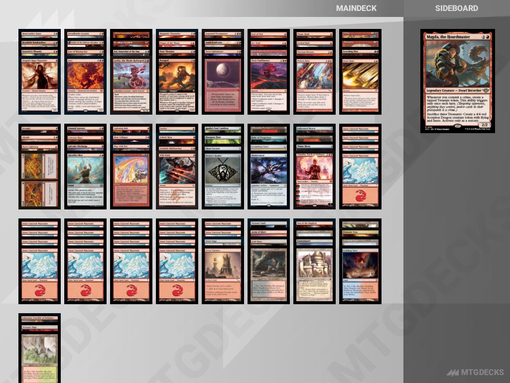Duel-Commander Magda, the Hoardmaster deck by Romthefrenchy • MTG DECKS