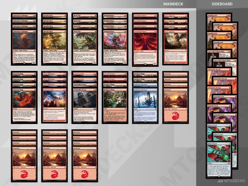 MTG Standard Tarkir: Dragonstorm Mono-Red Aggro - 513 top decks • MTG DECKS
