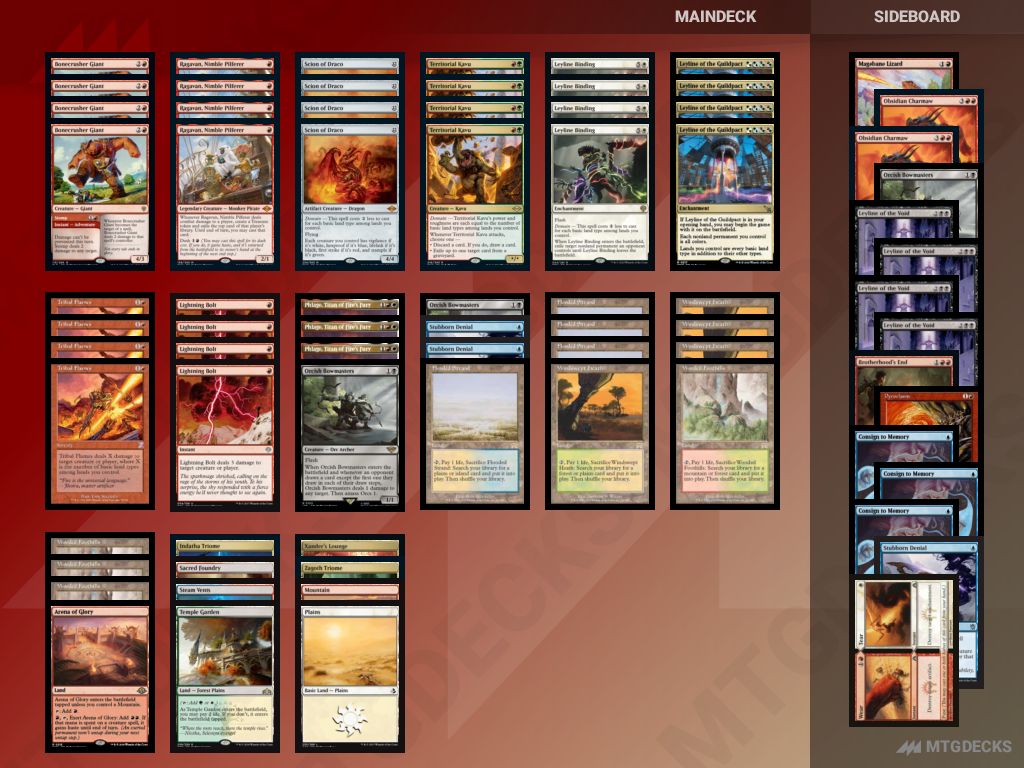 Modern Domain Zoo deck by Sato Takumi • MTG DECKS