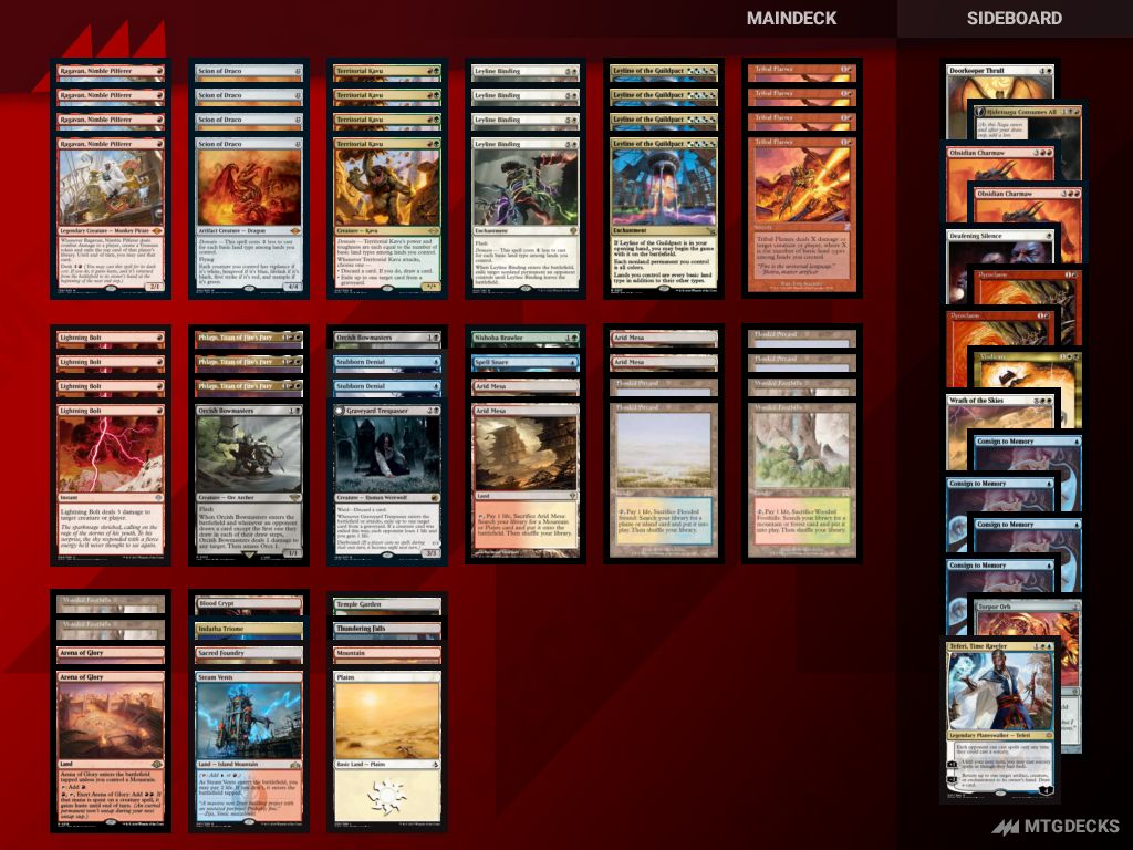 Modern Domain Zoo deck by Miyawaki Takeshi • MTG DECKS