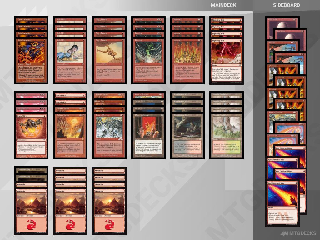 MTG Premodern Burn - 1194 top decks • MTG DECKS