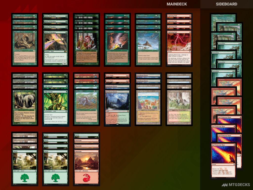 Premodern Rg Ponza deck by Emanuel Oro • MTG DECKS