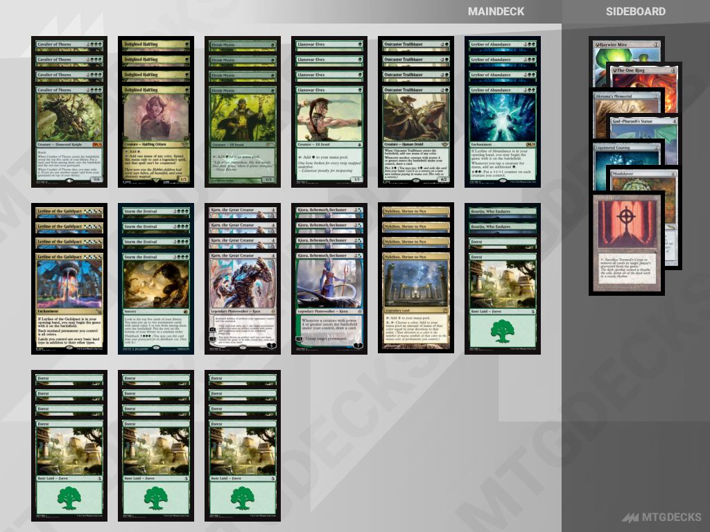 Arena Historic Mono Green Devotion deck by Kurtman • MTG DECKS