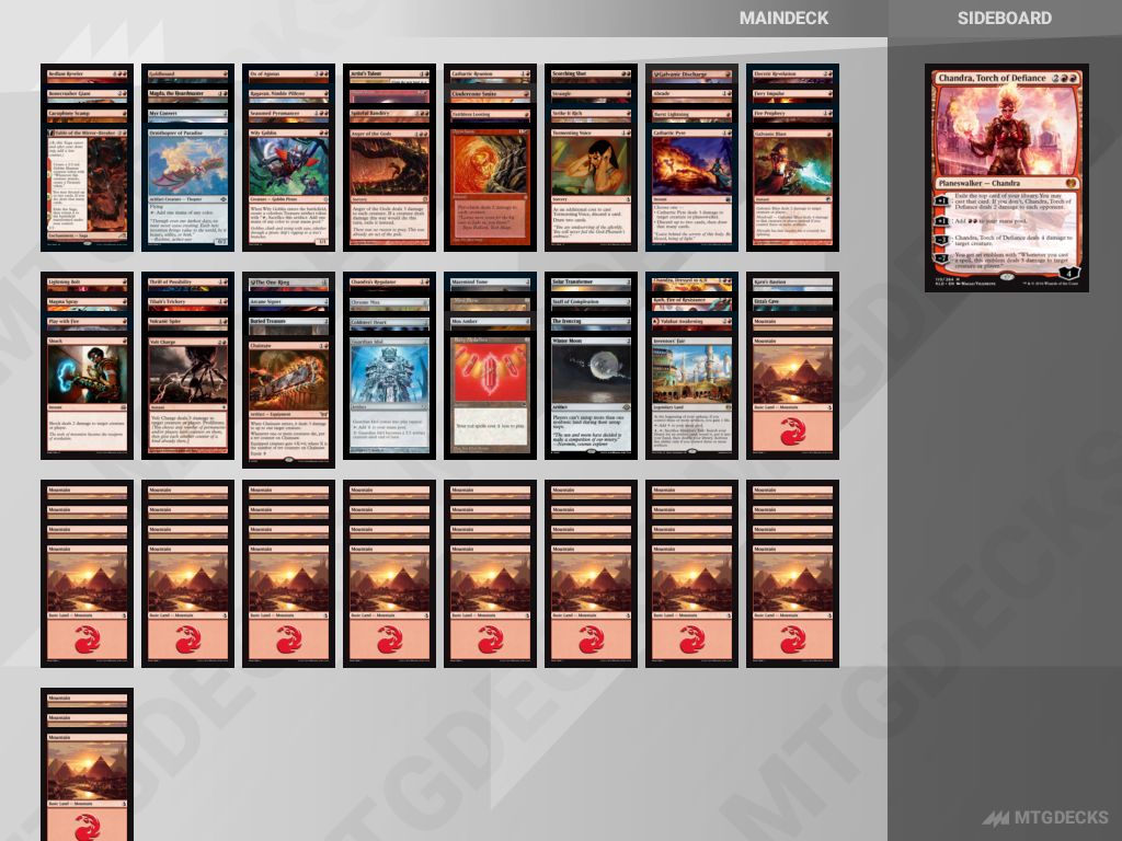 Historic-Brawl Chandra, Torch of Defiance deck by bee_zlee • MTG DECKS