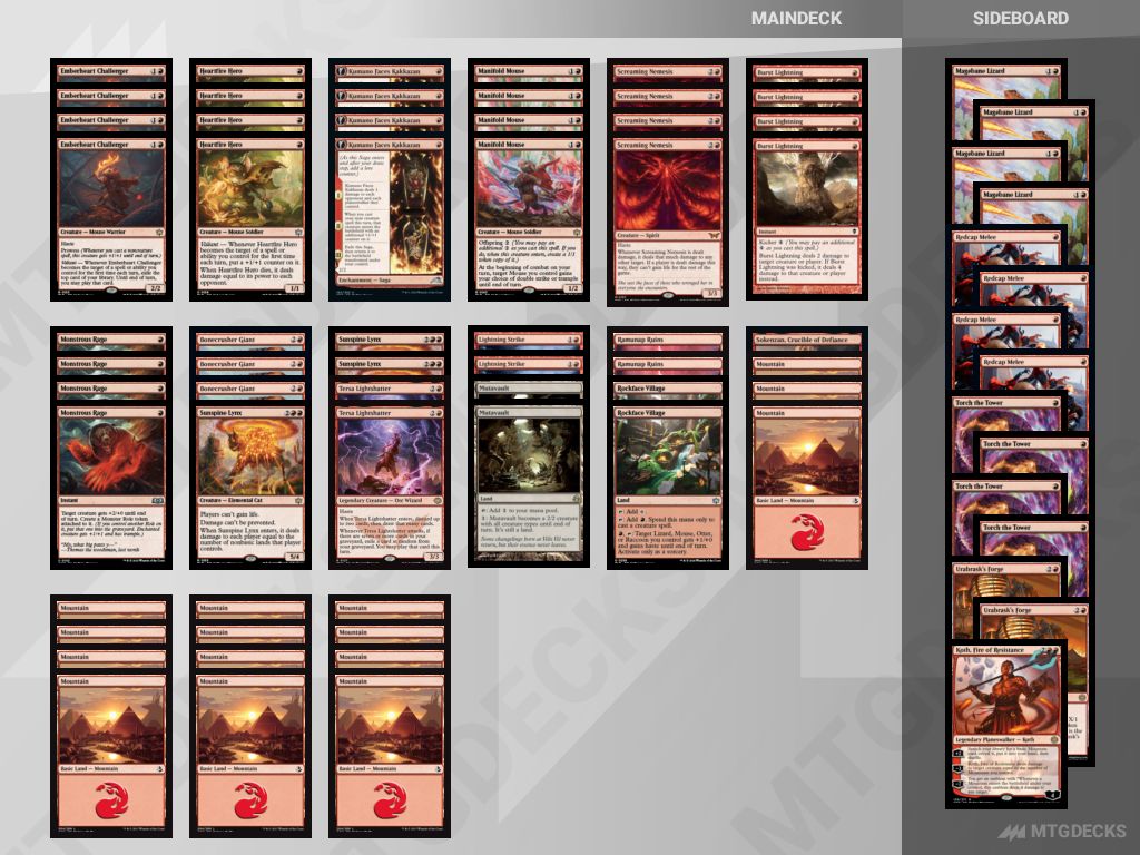 Pioneer Mono Red deck by Yoshioka Hideki • MTG DECKS
