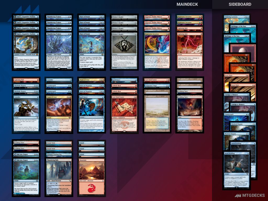 Modern UR Wizard Cutter deck by Andrea Mengucci • MTG DECKS