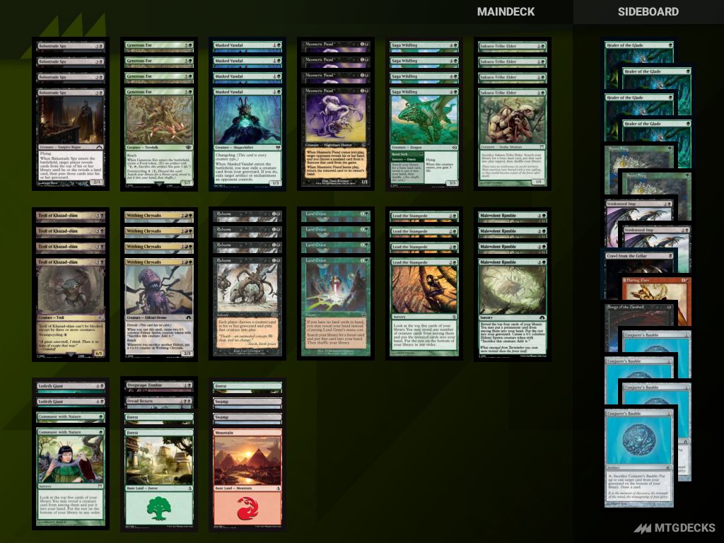 Pauper Six-Lands Spy deck by Lorenzo Costosi • MTG DECKS