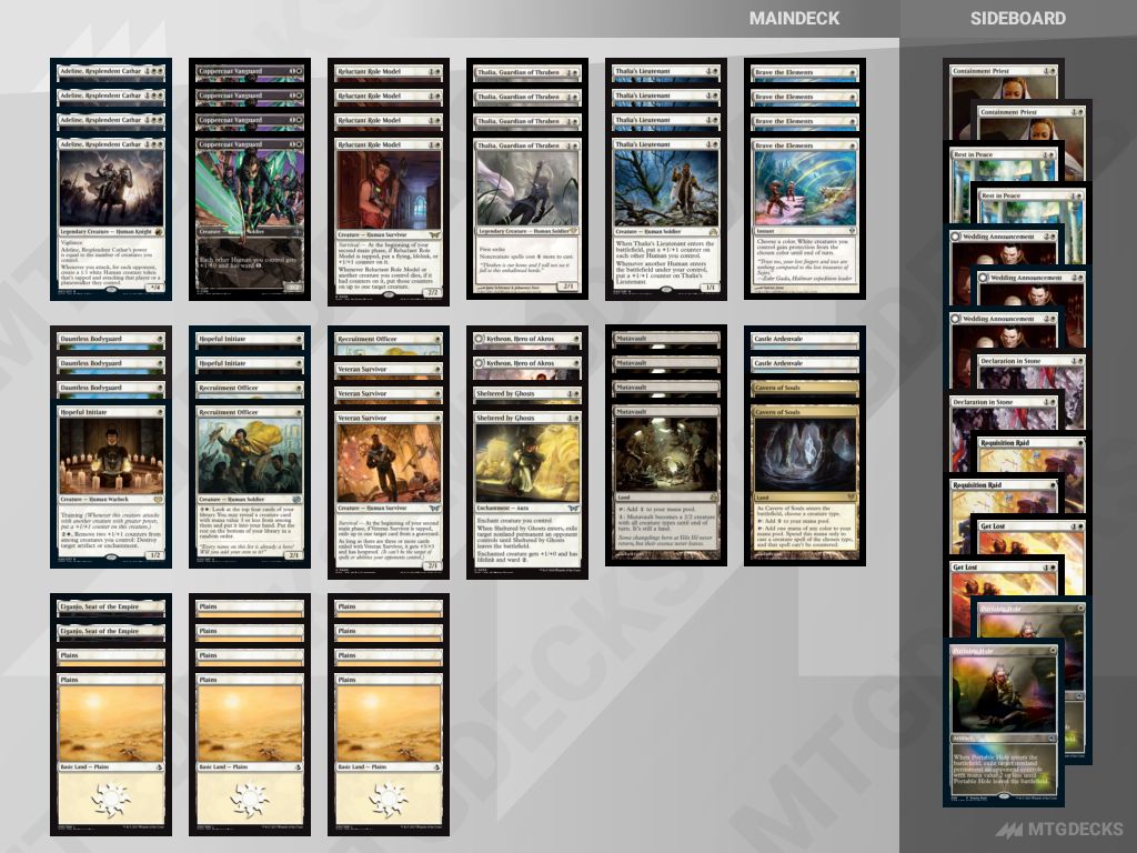 MTG Explorer White Weenie - 144 top decks • MTG DECKS