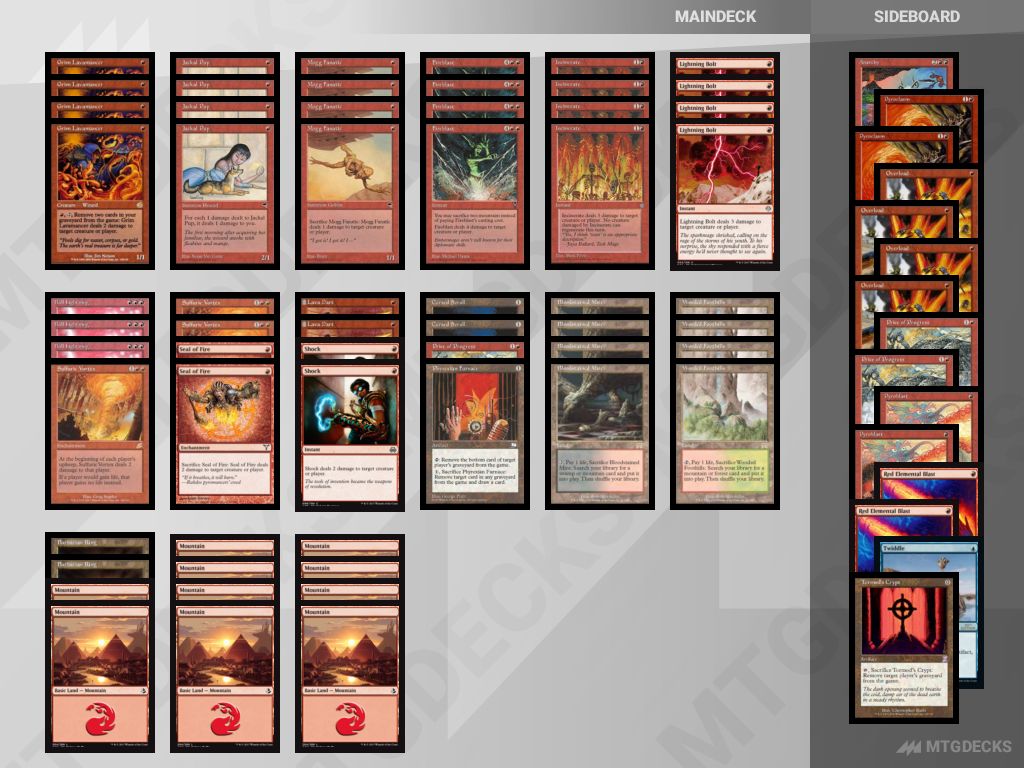 MTG Premodern Burn - 1247 top decks • MTG DECKS