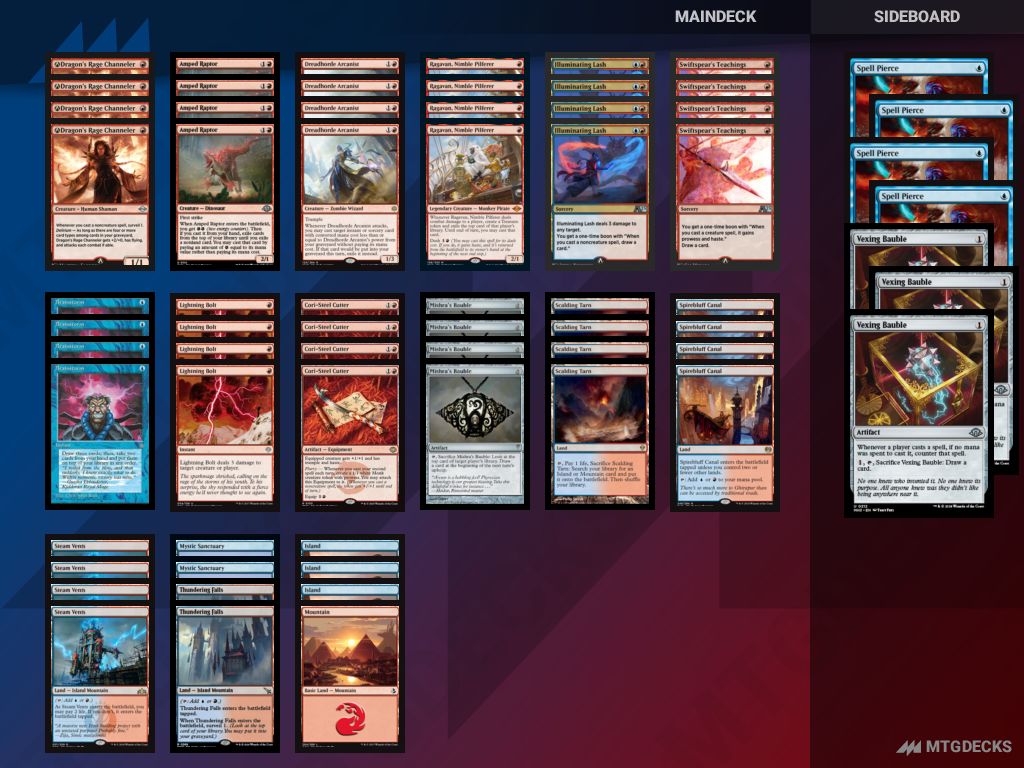 Arena Timeless Izzet Hitter deck by Night • MTG DECKS