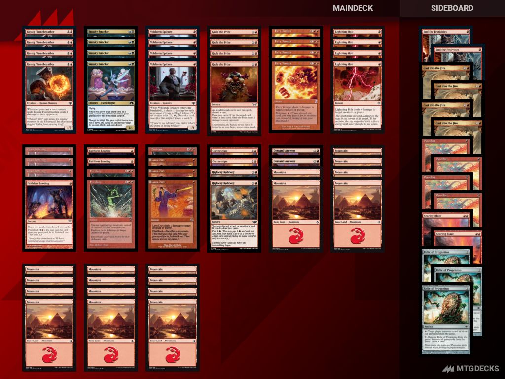 Pauper Mono-Red Madness Burn deck by Andrea Giuseppe Razza • MTG DECKS