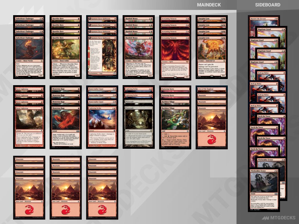 Pioneer Red Deck Wins deck by jackpaez • MTG DECKS