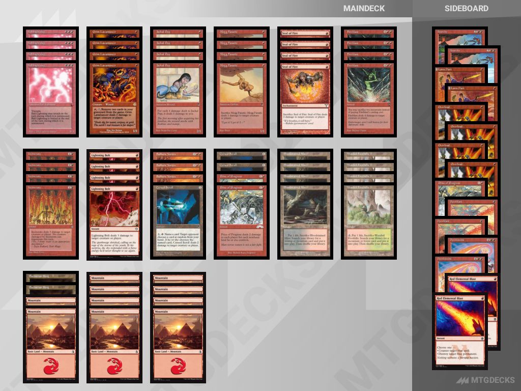 Premodern Burn deck by Pavel Gric • MTG DECKS