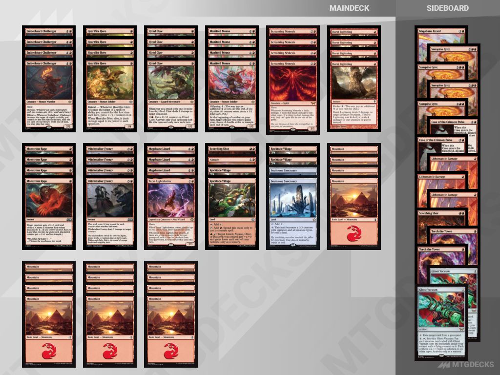 Standard Mono-Red Aggro deck by choccy_milk • MTG DECKS