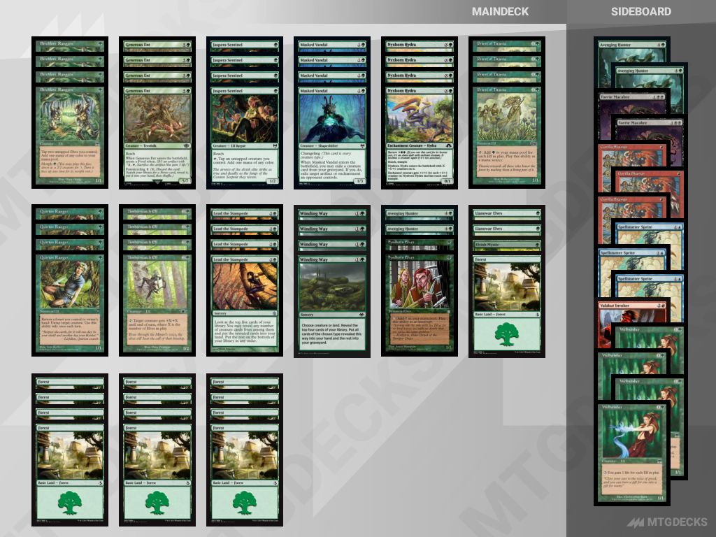 Pauper Elves deck by Gavin Chin • MTG DECKS
