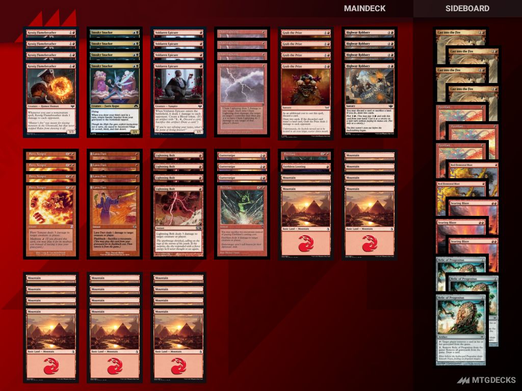 Pauper Mono-Red Madness Burn deck by Alessandro Mazzucchelli • MTG DECKS