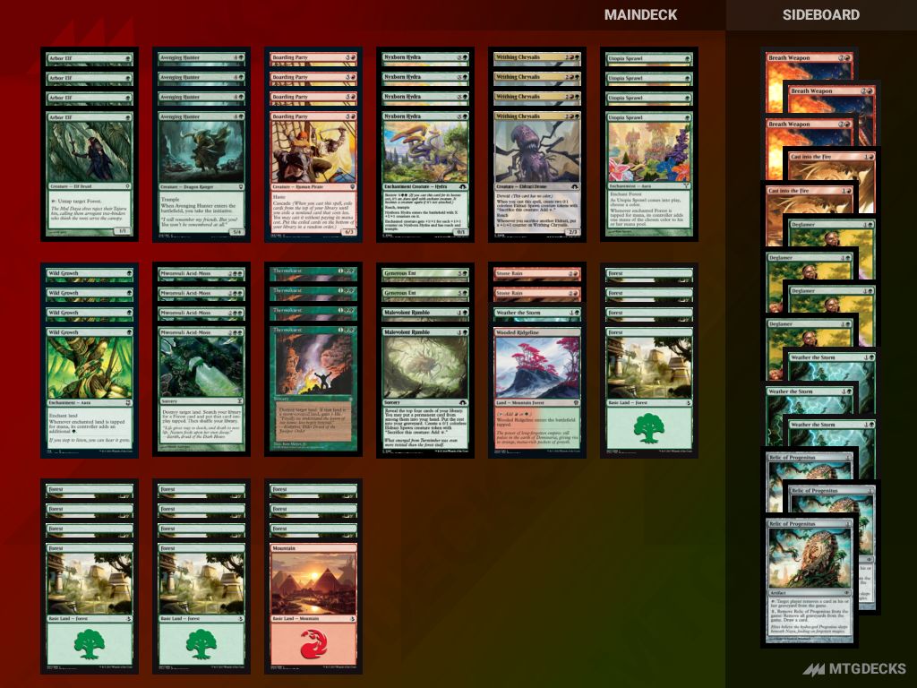 Pauper Gruul Ponza deck by psychatog75 • MTG DECKS
