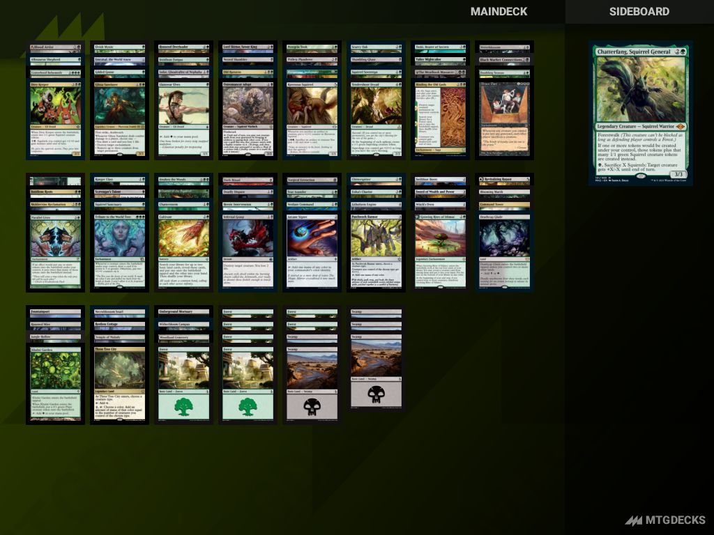 Historic-Brawl Chatterfang, Squirrel General deck by MTGA-Assistant ...