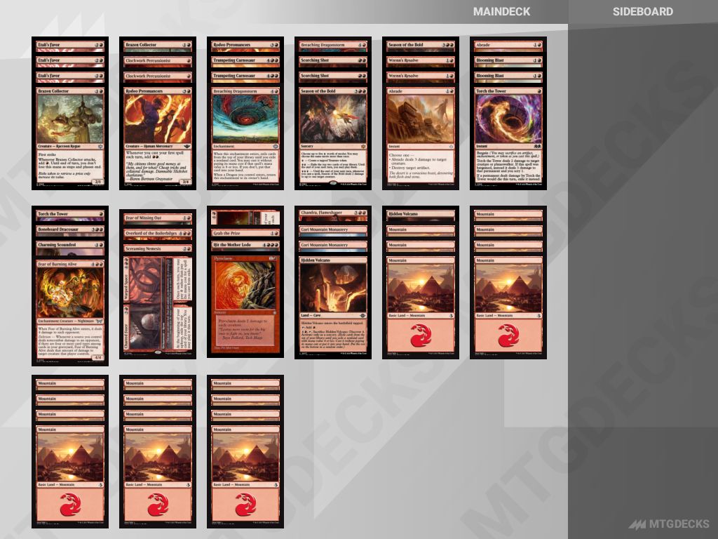 Arena Standard Mono-Red Aggro deck by Platinum-Mythic Rank Player • MTG ...