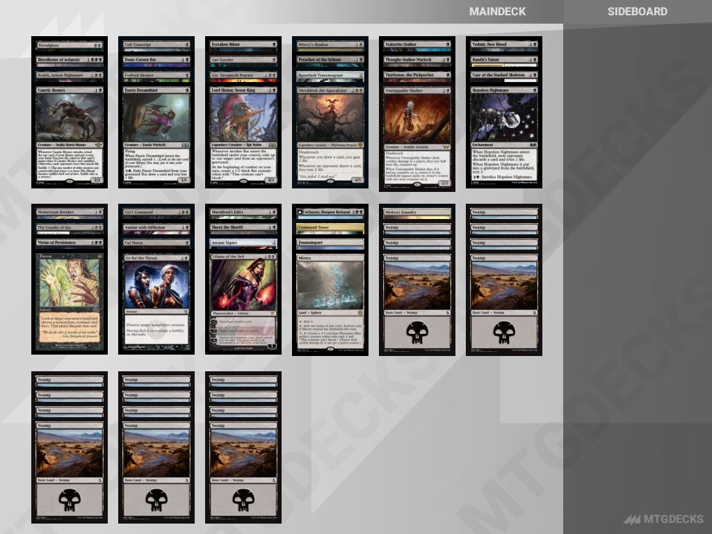 Arena Brawl B Brawl deck by diosmorko • MTG DECKS