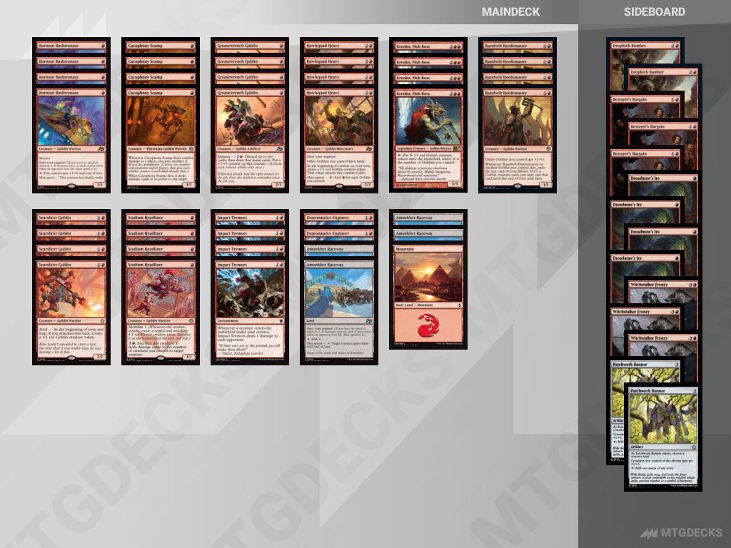 MTG Standard Tarkir: Dragonstorm Goblins top decks • MTG DECKS