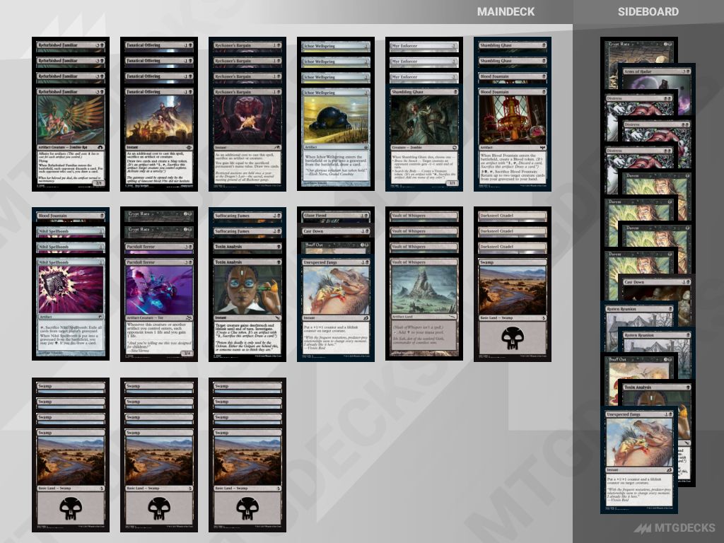Pauper B7 artifact deck by MukaWryj • MTG DECKS