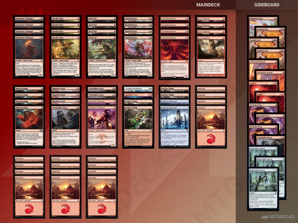 Standard Mono-Red Aggro deck by Naoya Matsumoto • MTG DECKS