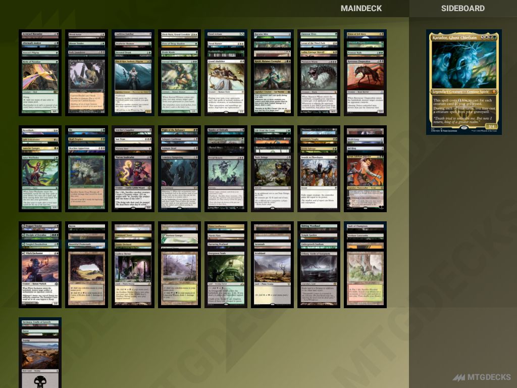 Conflux Bracket Challenge - Core Bracket | Commander - July 02 • MTG DECKS